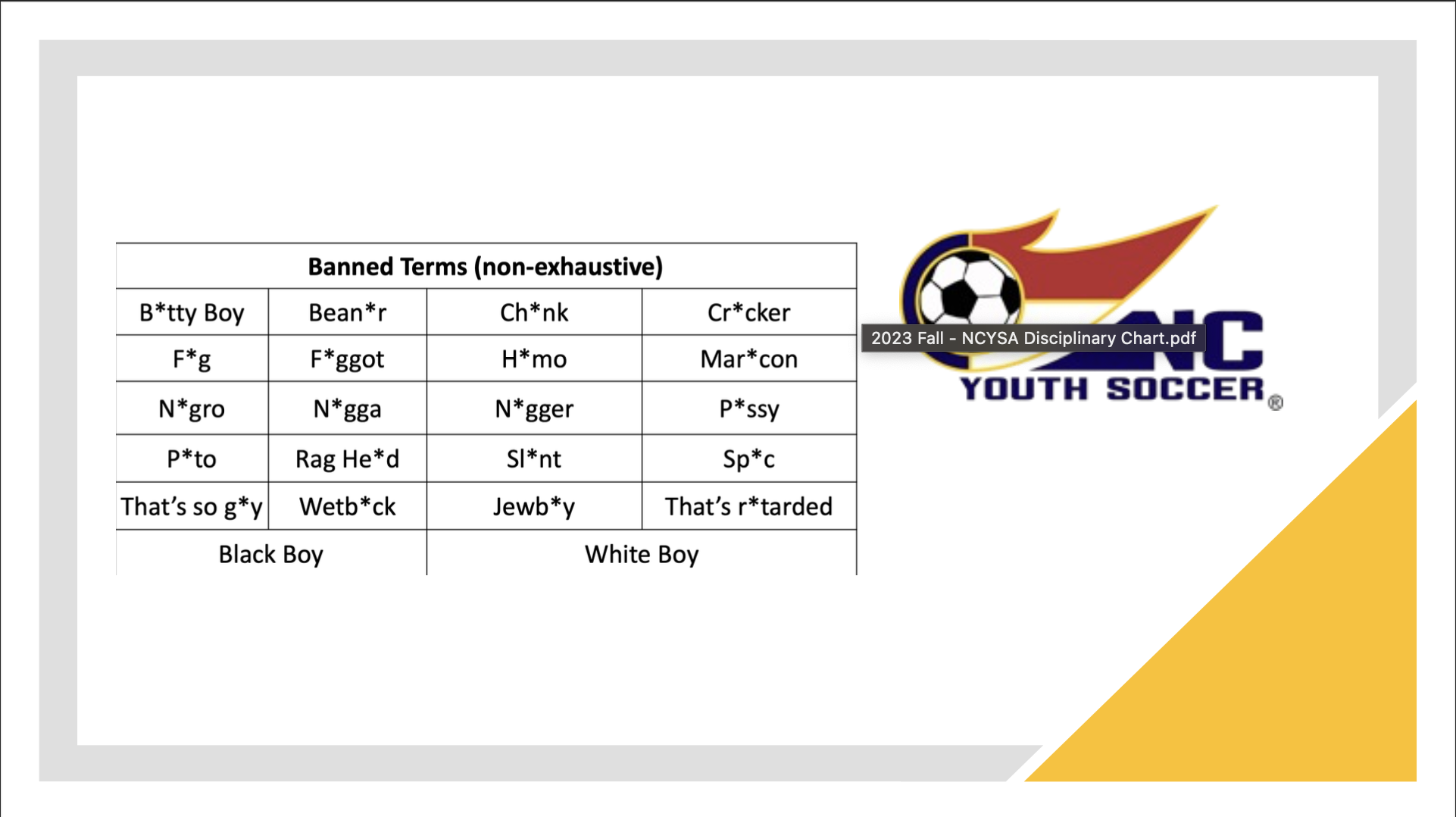 Rec Soccer Code of Conduct – Greater Cleveland Athletic Association